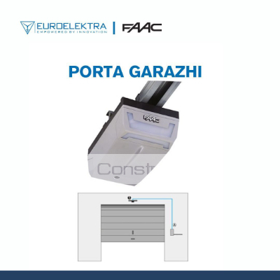 Porte garazhi automatike Faac | EuroElektra