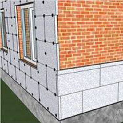 Polisterol per sistem kapot | FMI