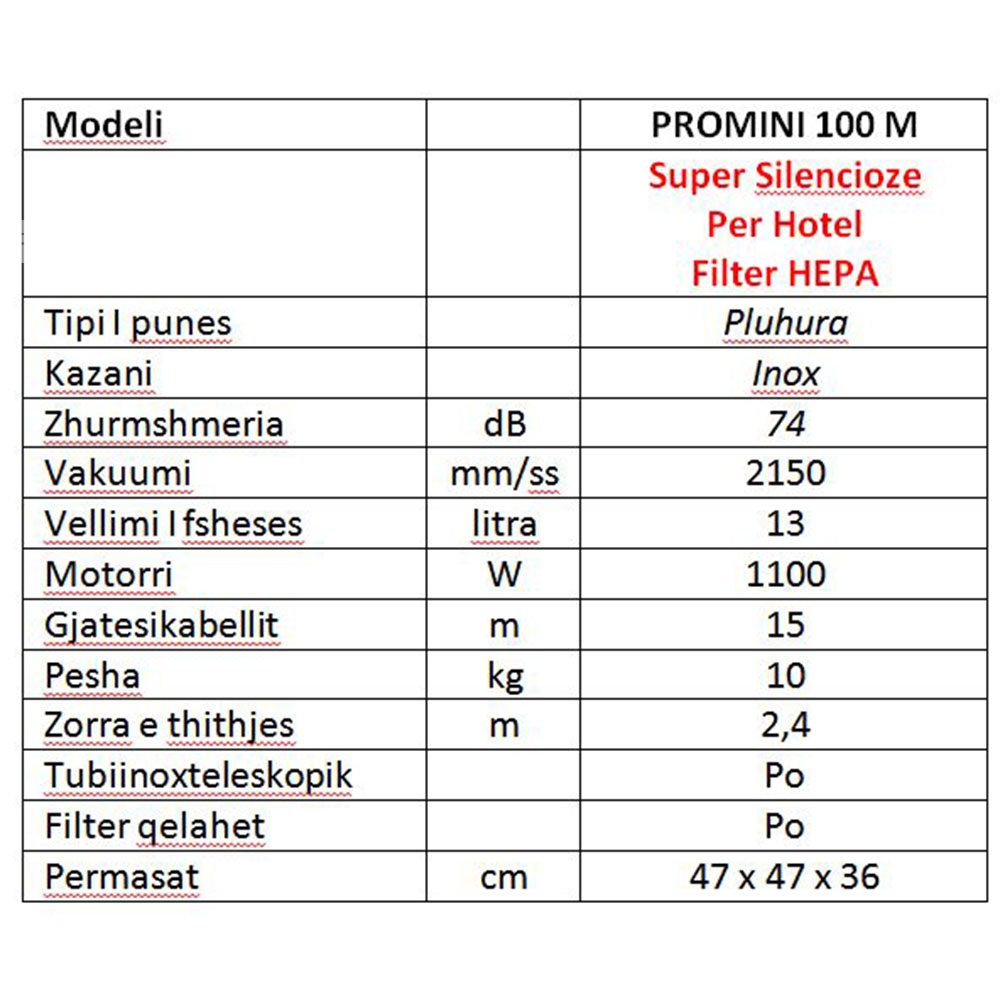 Fshese korenti super silencioze per hotele, Fantom | GLOBI