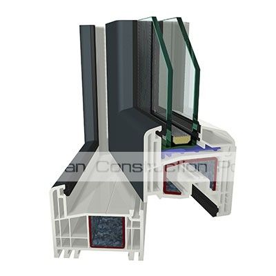 Profil pvc GEALAN S8000 me 6 fusha per dritare me dy ngjyra | Gealan ...