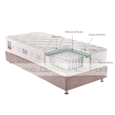 Dyshek Memory Foam Pocket Spring Pantograph Premium Fle Form | KRALI GROUP