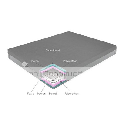 Dyshek i thjeshte me susta per hoteleri Fle Form | KRALI GROUP