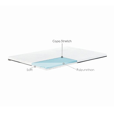 Shtrese poliuretani per dyshek dopio Fle Form | KRALI GROUP