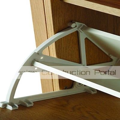 Mekanizem per rafte kepucesh | ORNO